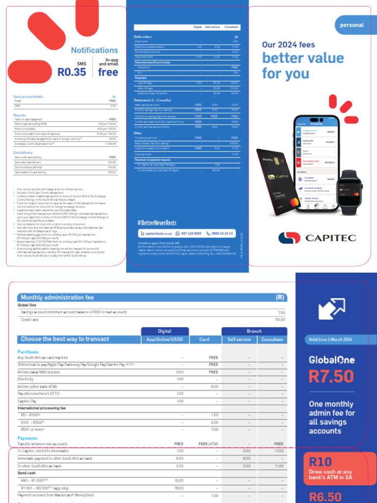 Transact Flyer 2024 | PDF | Debit Card | Credit Card