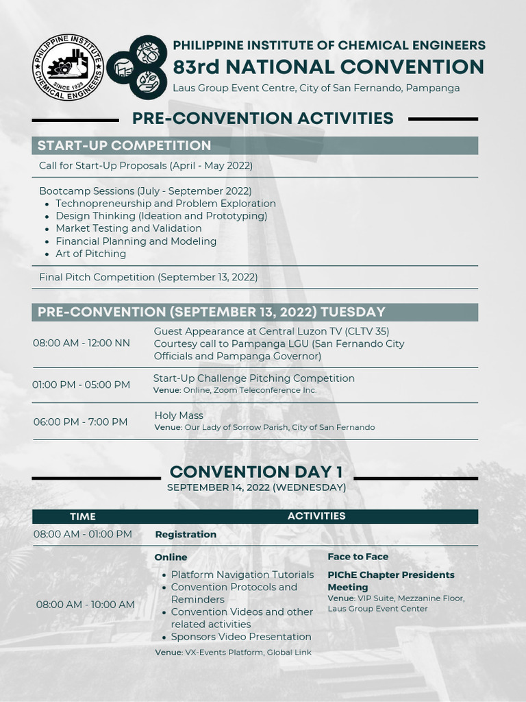 83rd PIChE National Convention Program | PDF | Chemistry | Physical ...