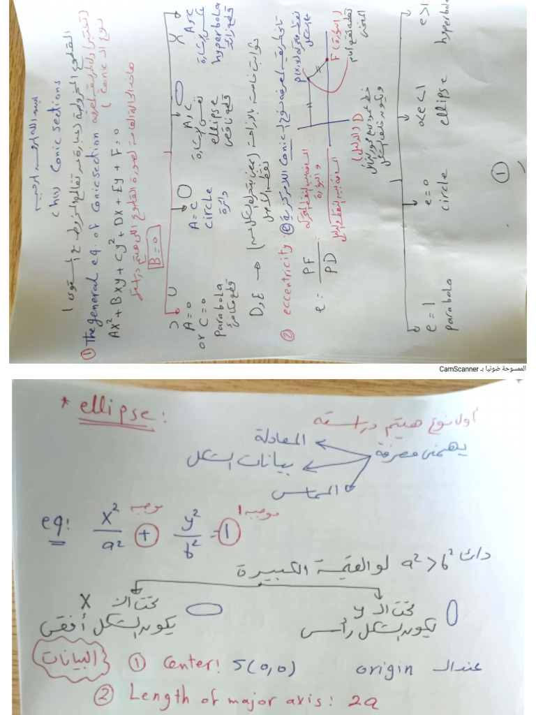 Conic Section | PDF