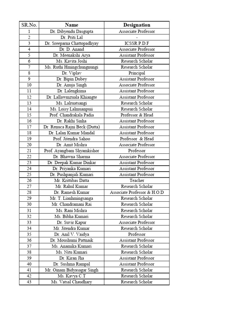 Conference List | PDF