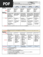3rd Grade Lesson Plan - Weather | PDF | Lesson Plan | Science