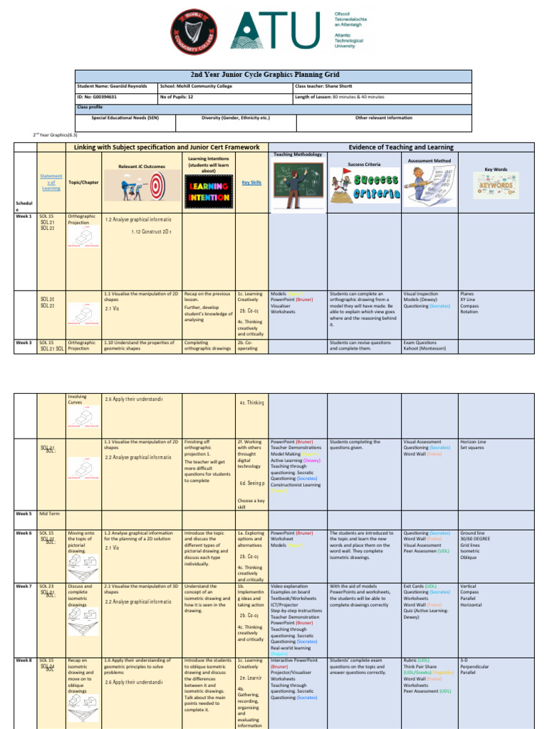 2nd year graphics planning grid 1 | PDF | Design | Learning
