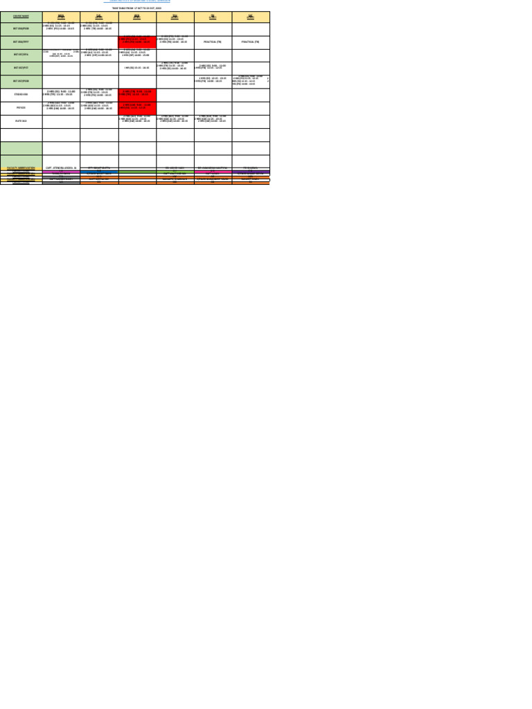 31 TO 5 NOV TIME TABLE - Copy | PDF