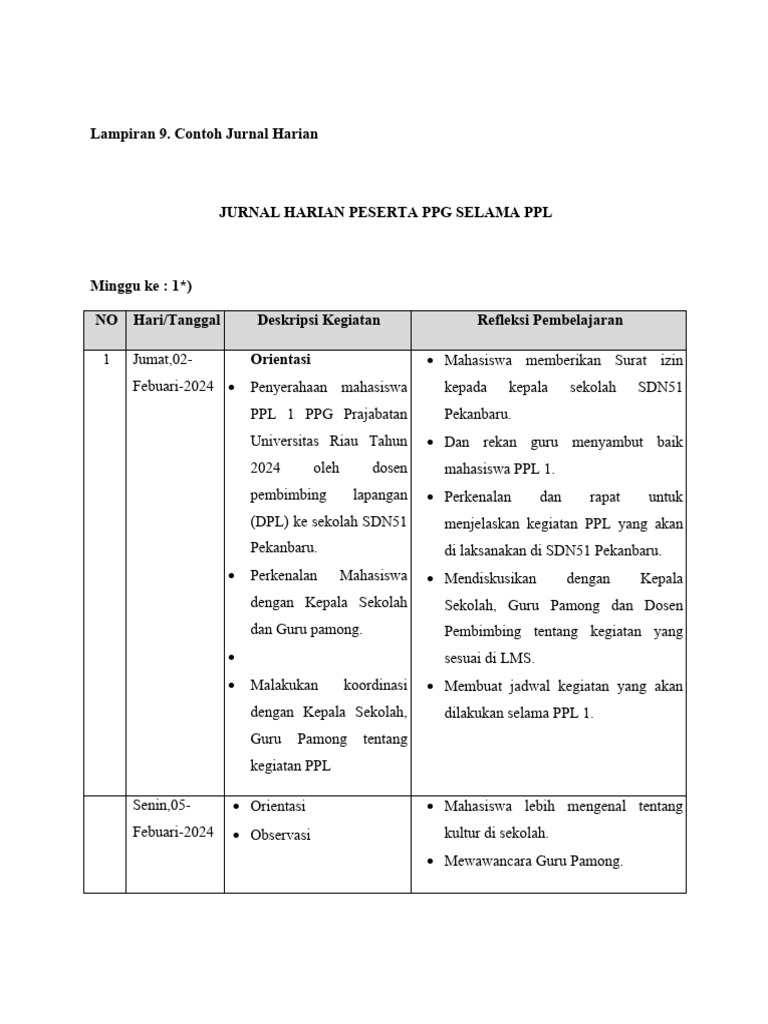 PPL - Lampiran 9. Contoh Jurnal Harian-Ok | PDF
