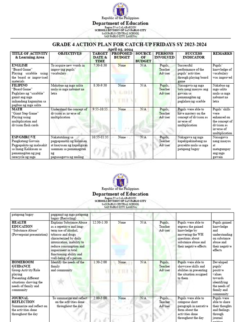 GRADE-4-CATCH-UP-FRIDAYS-ACTION-PLAN Final April 05 | PDF | Substance Abuse | Cognition