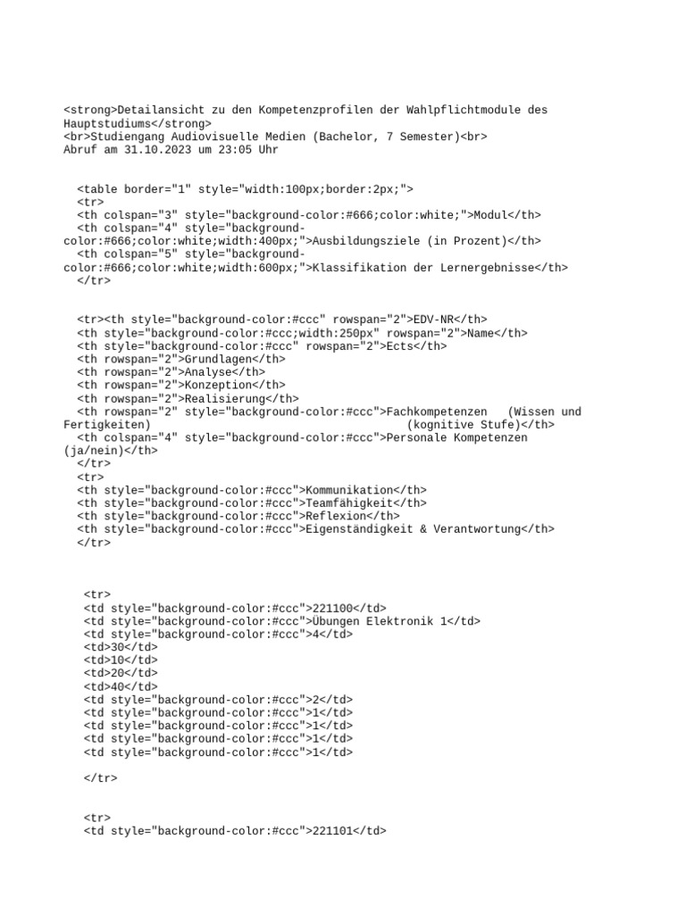 Aggregation Module 3 | PDF | 3 D Computer Graphics | Computer Graphics
