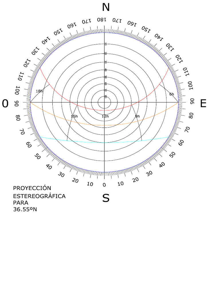 Carta Solar 36 55 | PDF