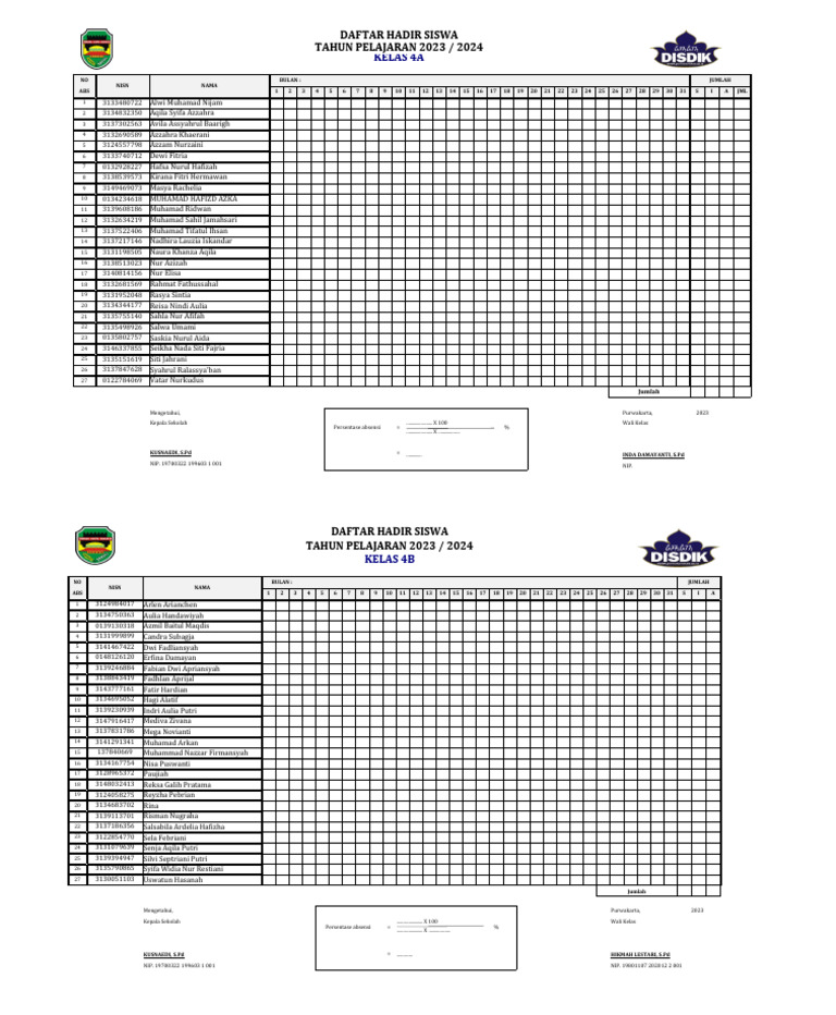 Daftar Hadir Siswa 4a Tahun 2023 - 113121 | PDF