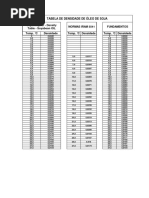 Tabela Brix PDF | PDF