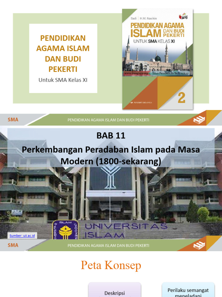 Perkembangan Peradaban Islam Pada Masa Modern (1800-Sekarang | PDF