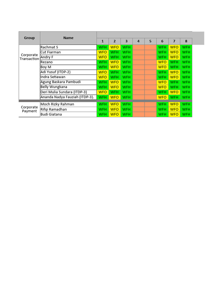 (New Normal) Split Ops WFH Mar 2023 (Global Banking) V 1 | PDF