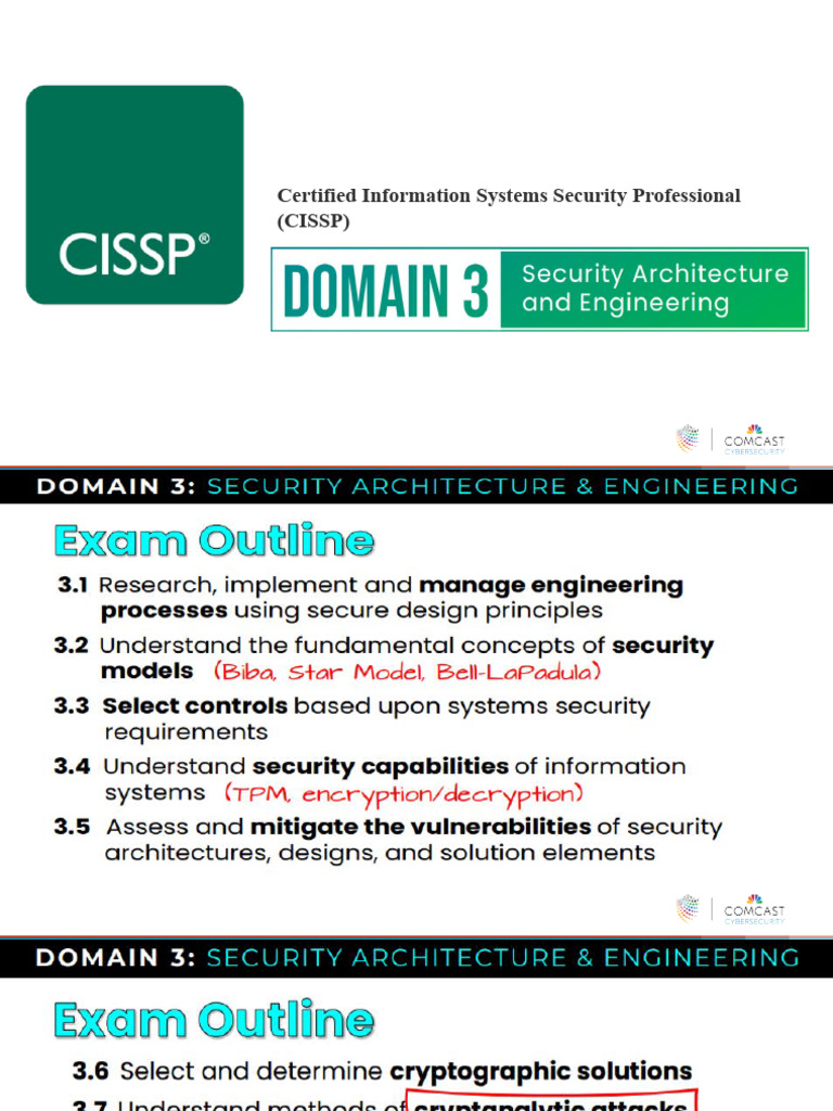 CISSP - Domain 3 Part 1 | PDF