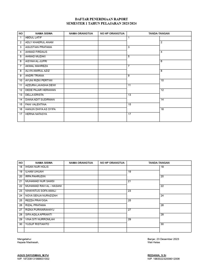 Daftar Penerimaan Raport | PDF