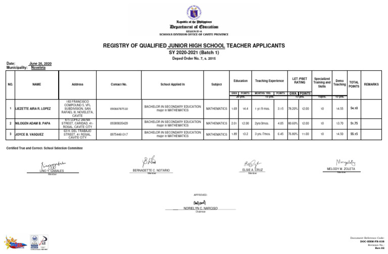 NOVELETA NHS Batch 1 - SY20-21 - JHS - RQA Forms - T1 - DO Nos. 7, S. 2015 | PDF