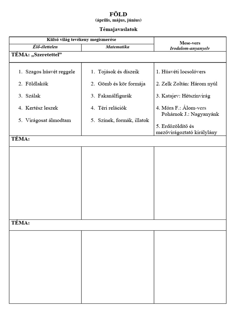 Projekt Terv Minta | PDF