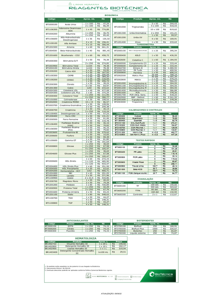 Tabela Cliente Final Humano 2022.pdf 31-10-22 | PDF | Metabolismo | Química