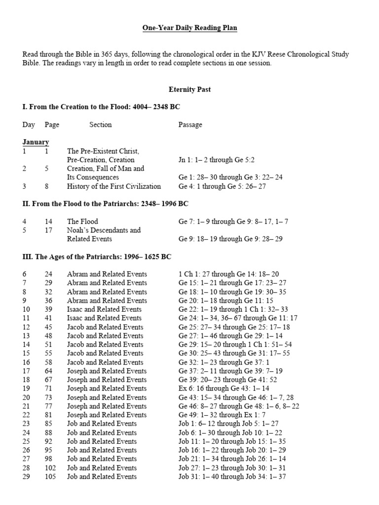 Reese Chronological Bible Reading Plan | PDF | Paul The Apostle | David