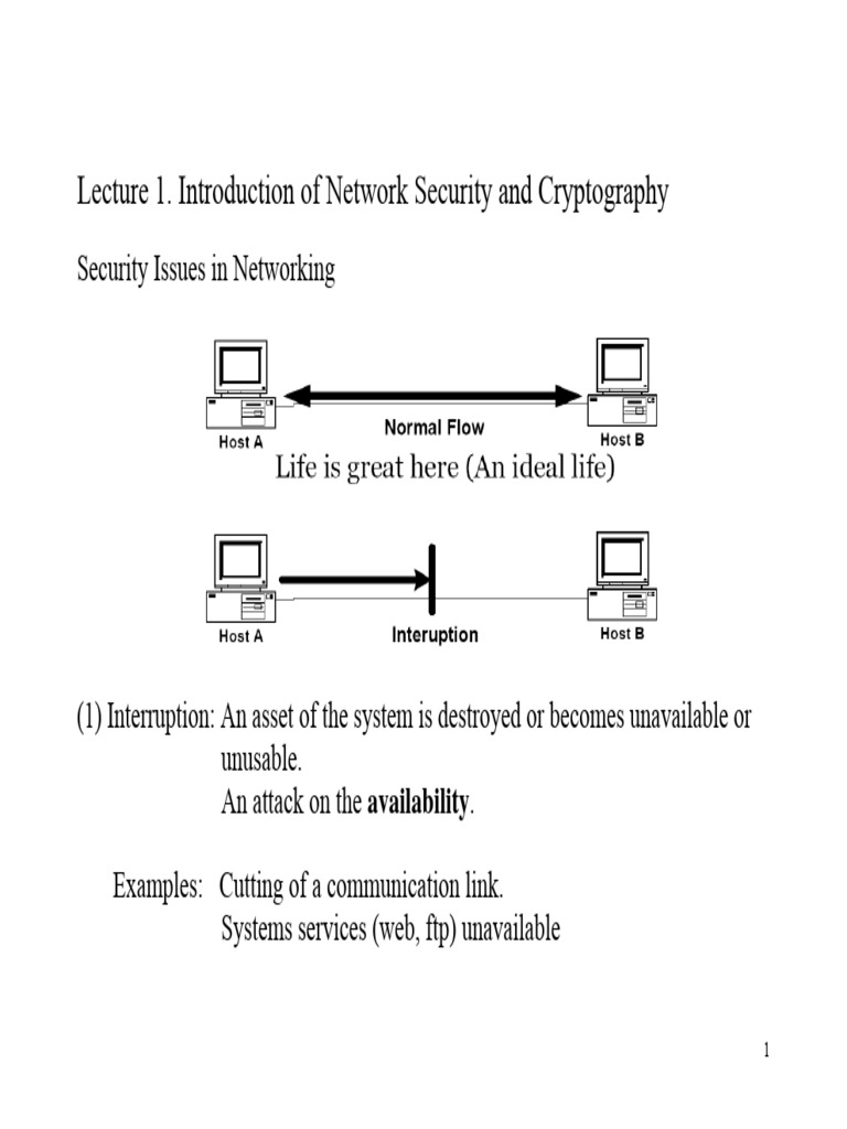 Lecture 1 Introduction | PDF | Key (Cryptography) | Cryptography