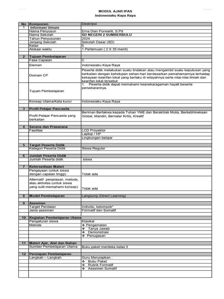 Pertemuan 11 - 15 | PDF