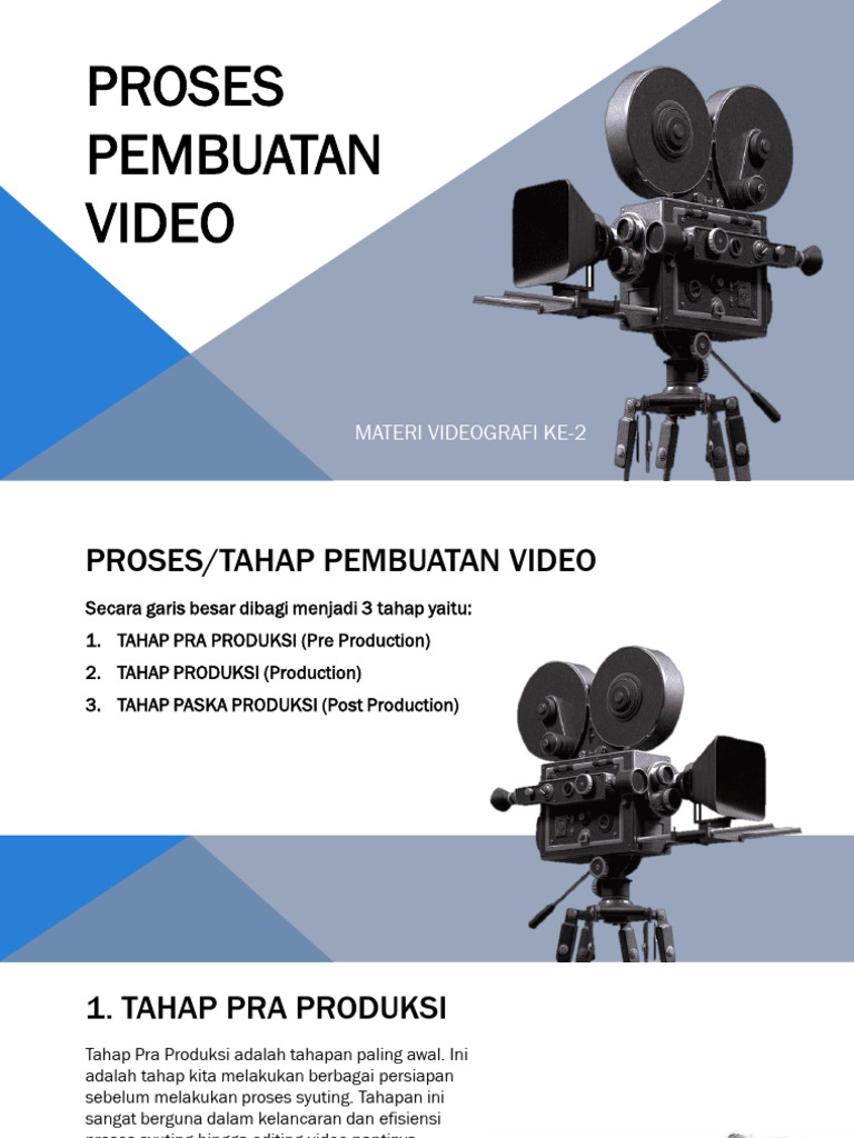 Materi 2 Videografi, Tahap Pembuatan Video | PDF