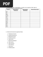 Tabla de oxoácidos y oxianiones comunes | PDF | Ciencia y matemáticas