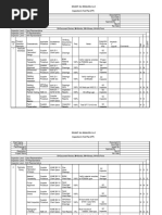 Sample MRB Index For ENI | PDF | Nondestructive Testing | Engineering
