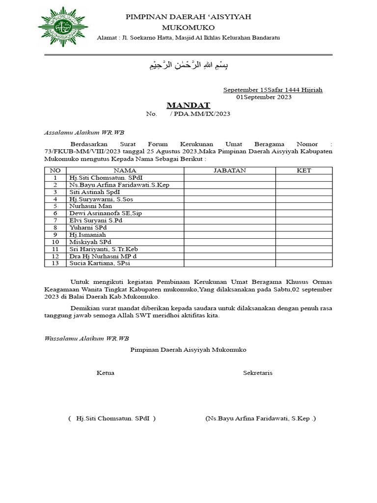 Kop Surat 'Aisyiyah Mukomuko | PDF