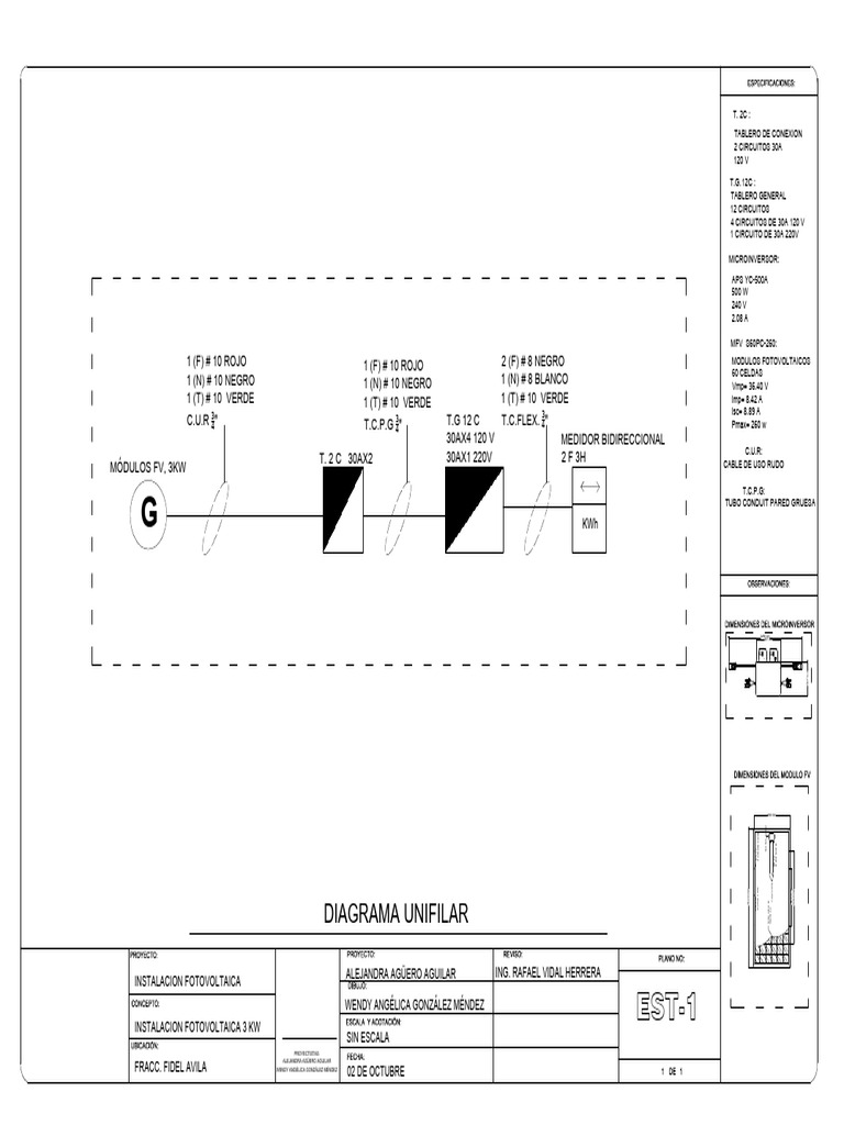 Diagrama Unifilar Instalación Fotovoltaica | PDF