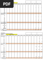 6 - 2023-LBP Form No. 4 | PDF | Budget