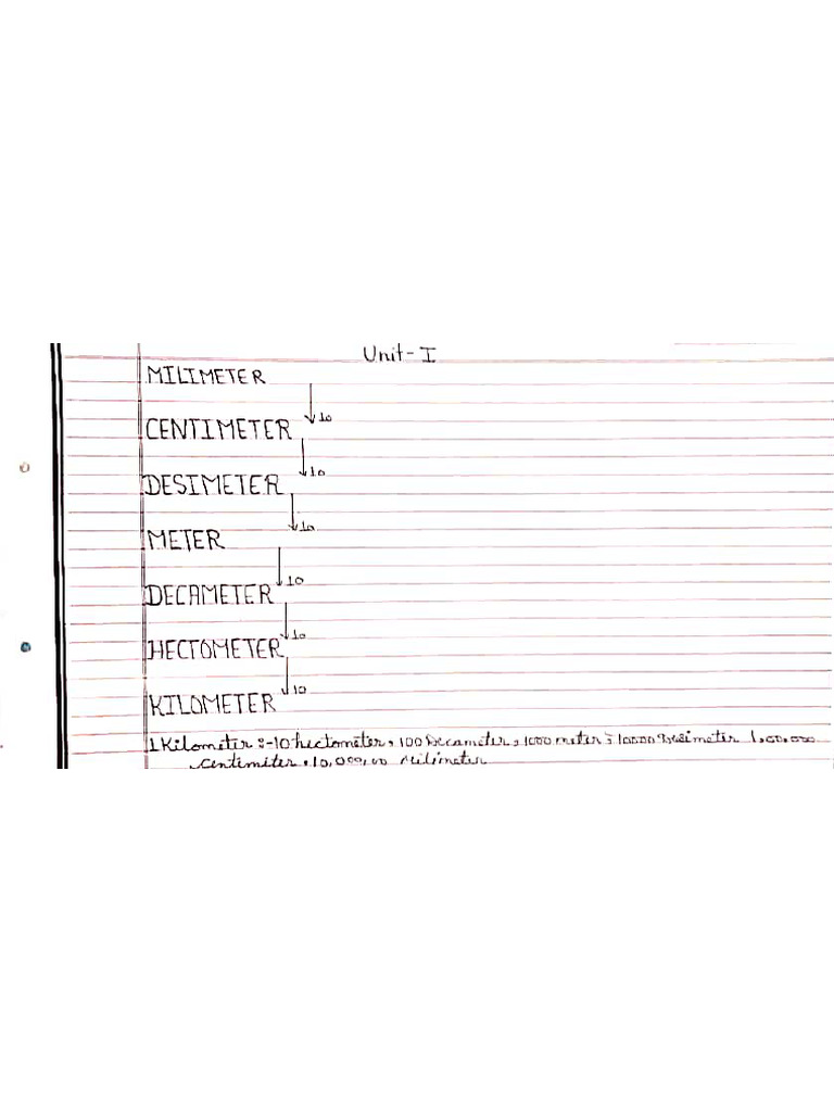 Geography Practical File 1 Year | PDF