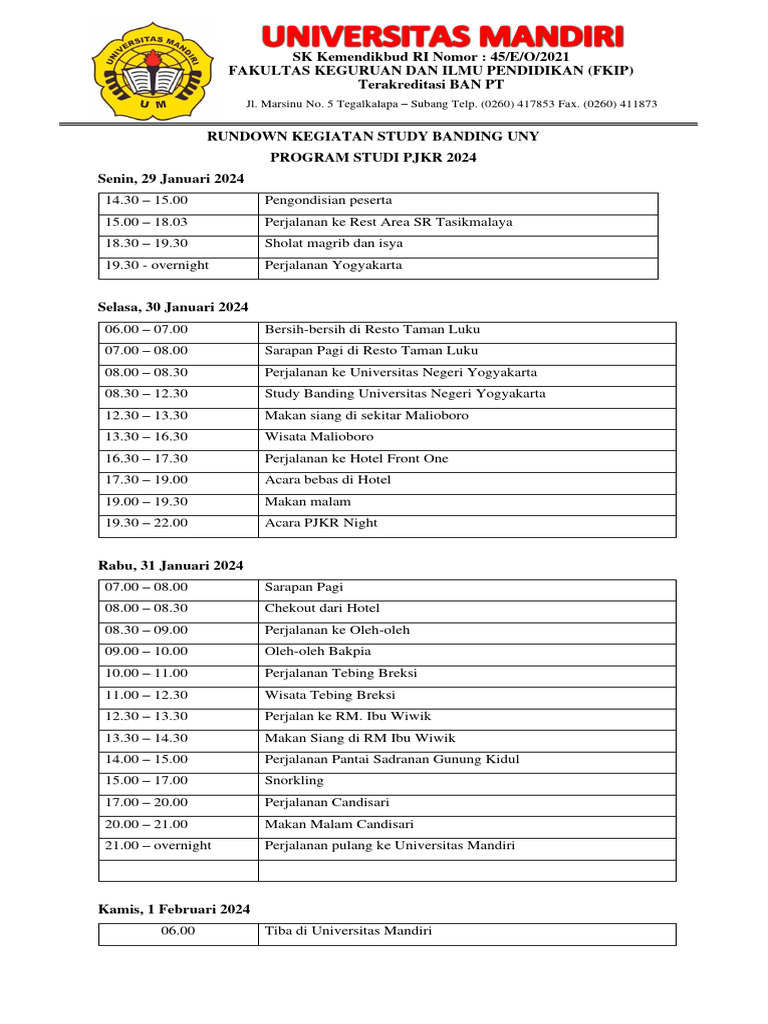 Rundown Study Banding UNY 2024 | PDF