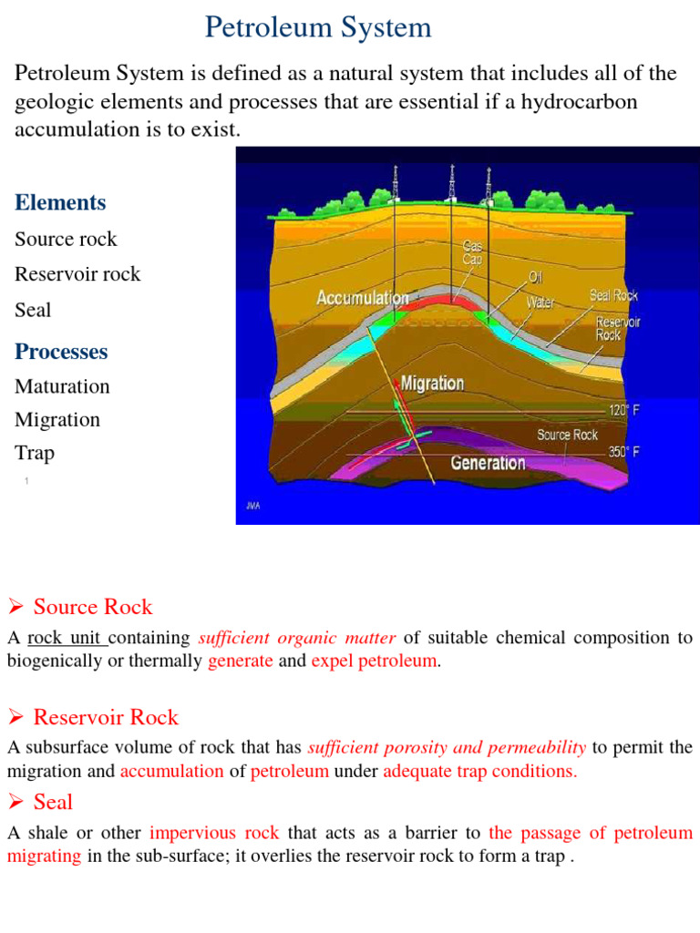 Petroleum System & Source Rock | PDF | Petroleum Reservoir | Petroleum
