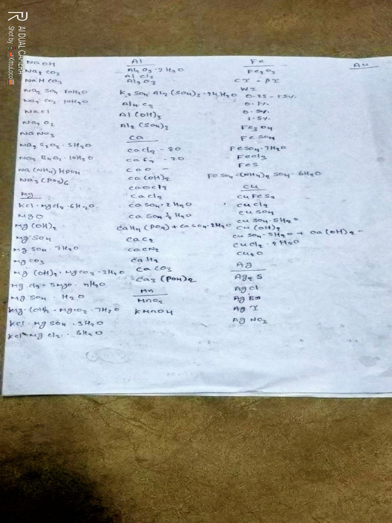 Formation of Coms | PDF