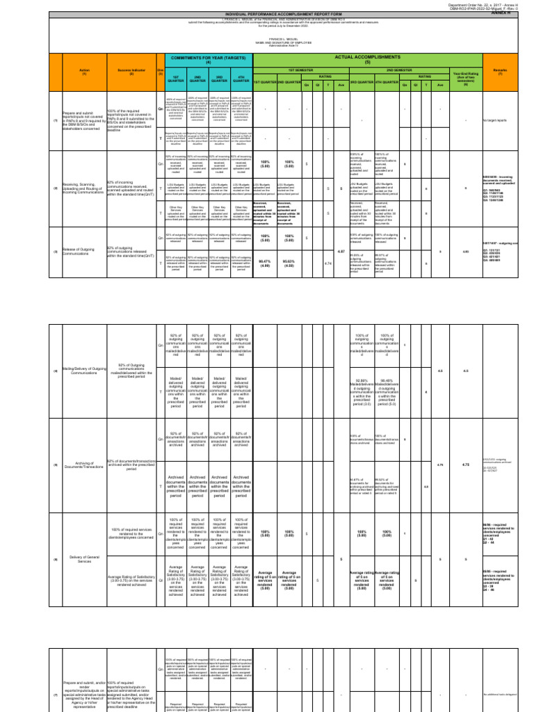 FLM - Ipcr-Ipar 2022 Final FF | PDF