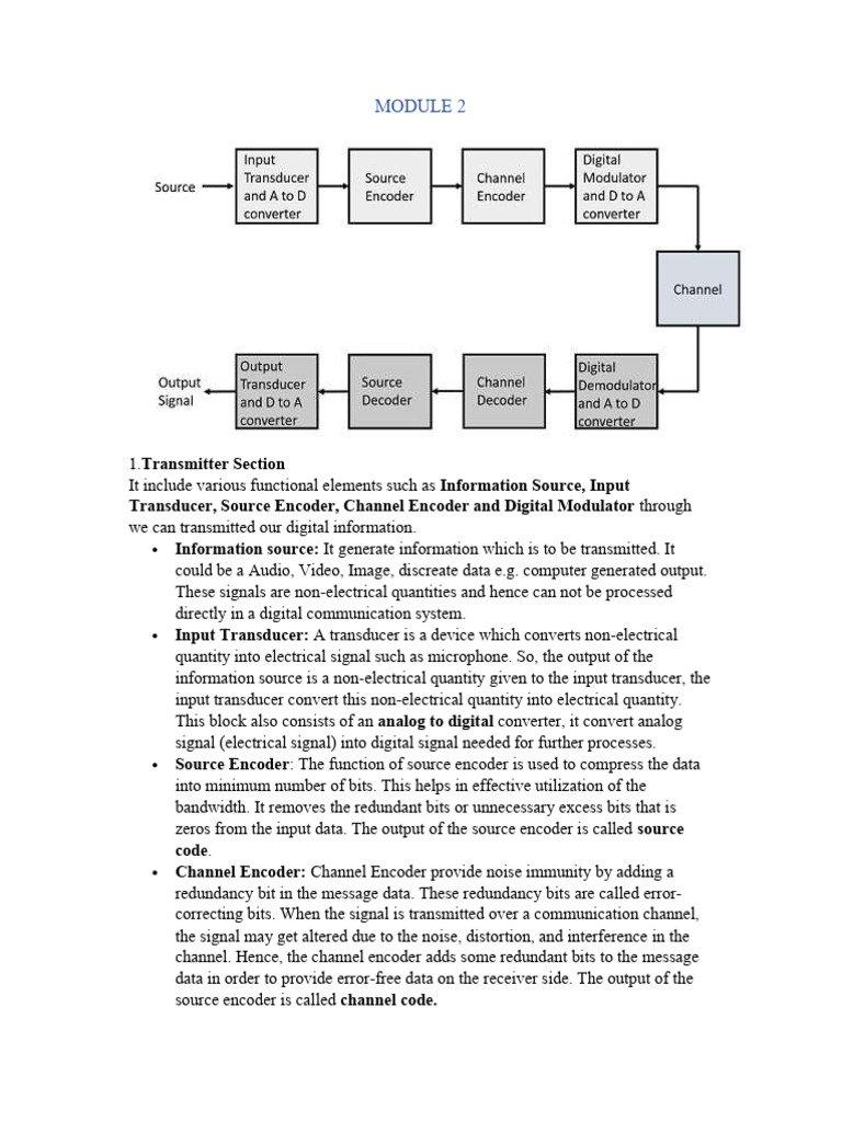 Module 2 | PDF | Modulation | Code
