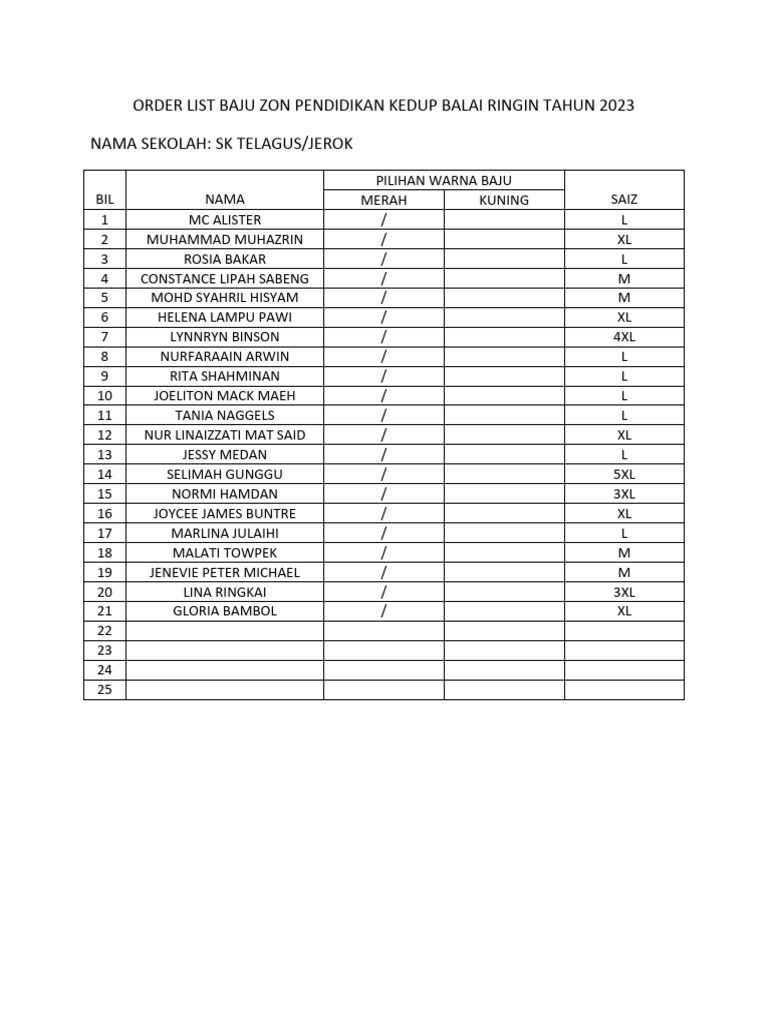 Order List Baju Zon PKBR | PDF Order List Baju Zon PKBR | PDF