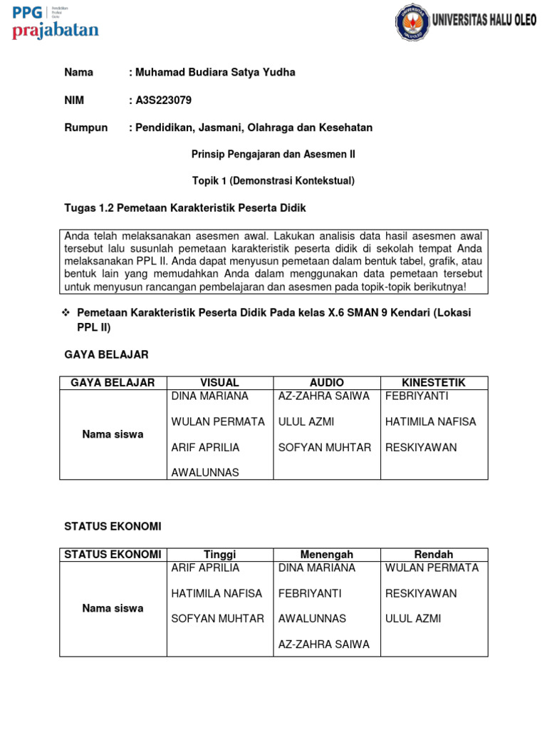 02.02.b.3-T1-4 Demonstrasi Kontekstual - Tugas 1.2. Pemetaan Karakteristik Peserta Didik | PDF