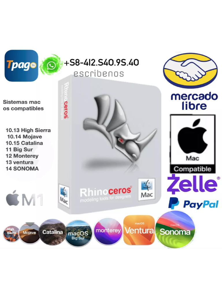 Rhinoceros Permanente | PDF