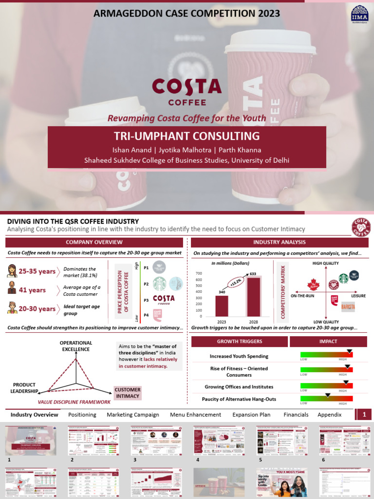 Revamping Costa Coffee for Youth Market | PDF | Financial Economics ...