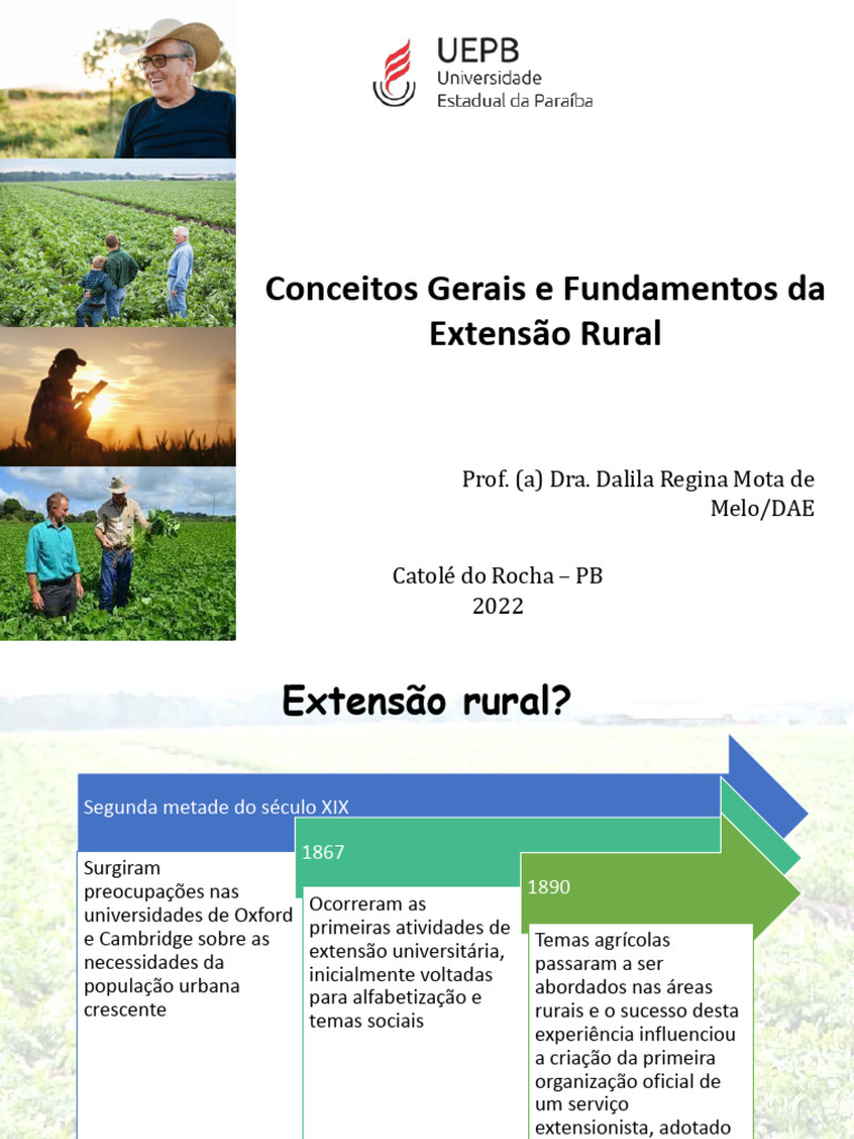 Aula 1 - Conceitos Gerais e Fundamentos da Extensão Rural | PDF ...