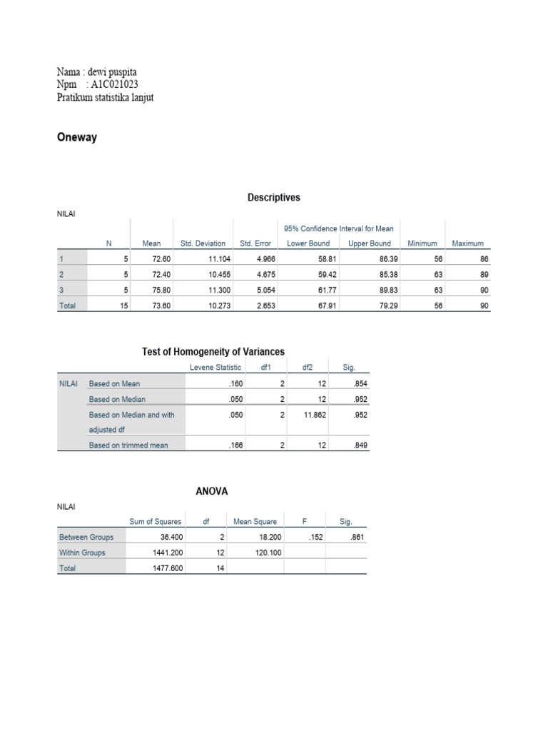 Pratikumstatlan | Download Free PDF | Errors And Residuals | Median