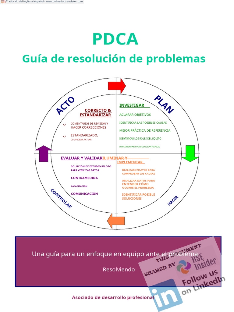 PDCA Problem Solving Guide - En.es | PDF | Evaluación | Metodología
