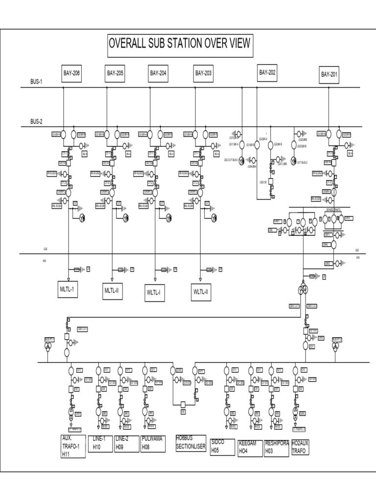 Single Line GIS | PDF