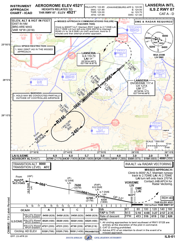 Fala - Ils Rwy 07 - Ils-01 | Download Free PDF | Aviation | Aviation Safety