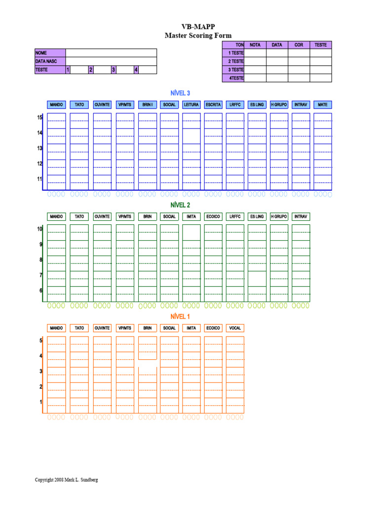 VB Mapp | PDF | Reinforcement | Behavioural Sciences