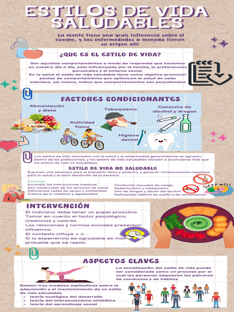 estilos de vida saludables | PDF | Comportamiento | Conceptos psicologicos