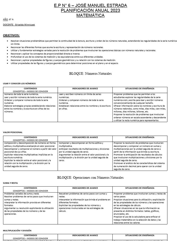 Planificacion Anual Matematica | PDF | División (Matemáticas) | Números