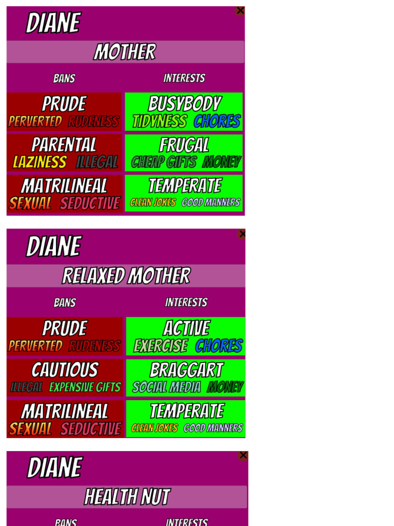 Archetype Cheatsheet | PDF