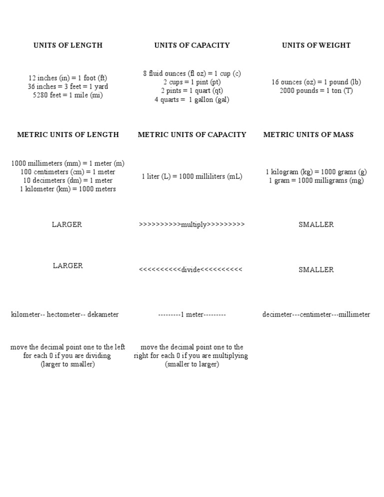 Measurement Labels | PDF
