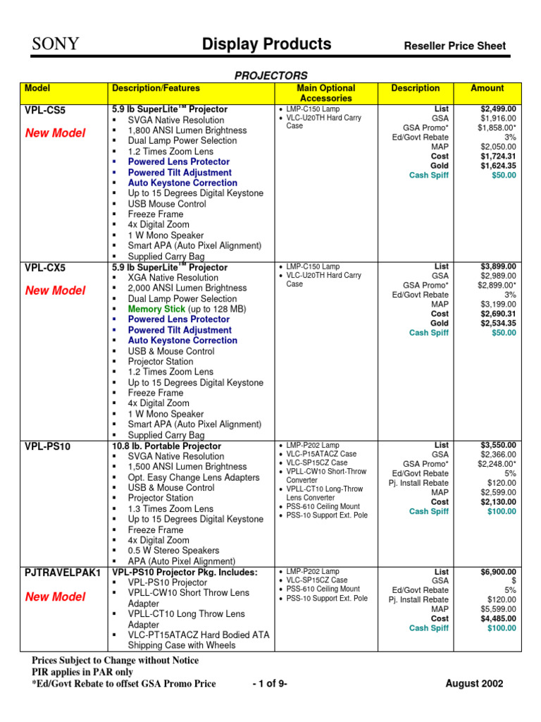 2002 Display Products (With Dealer Pricing) | PDF | Computer Monitor ...